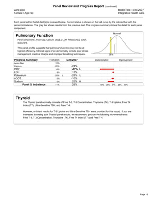 Bio clarity sample | PDF