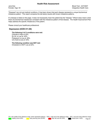 Bio clarity sample | PDF