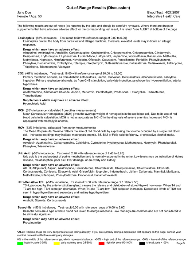 Bio clarity sample | PDF