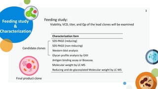 Bio cmc development | PDF