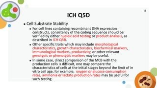 Bio cmc development | PDF
