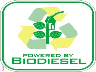 Bio Diesel | PPT