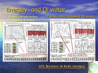 Bio Disc Teaching | PPT
