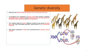 Bio-diversity_uses__threats_and_conservation.pptx