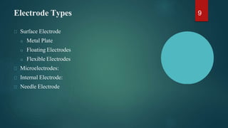 Bio electrode and its application in pharmacy | PPTX