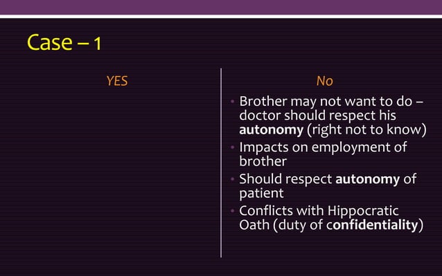 Bio ethics - Beneficence & Non-maleficence | PPTX | First Aid | Injuries