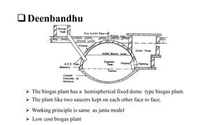 Bio gas technology.pptx mansuri samir | PPTX