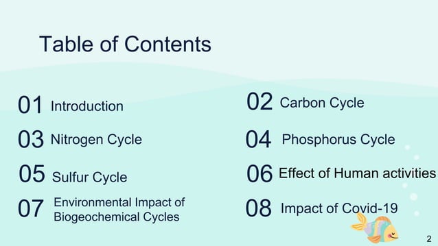 Bio geo-chemical cycles | PPTX