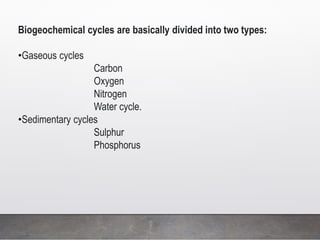 BIO-GEOCHEMICAL ECOLOGICAL CYCLE-2.pptx