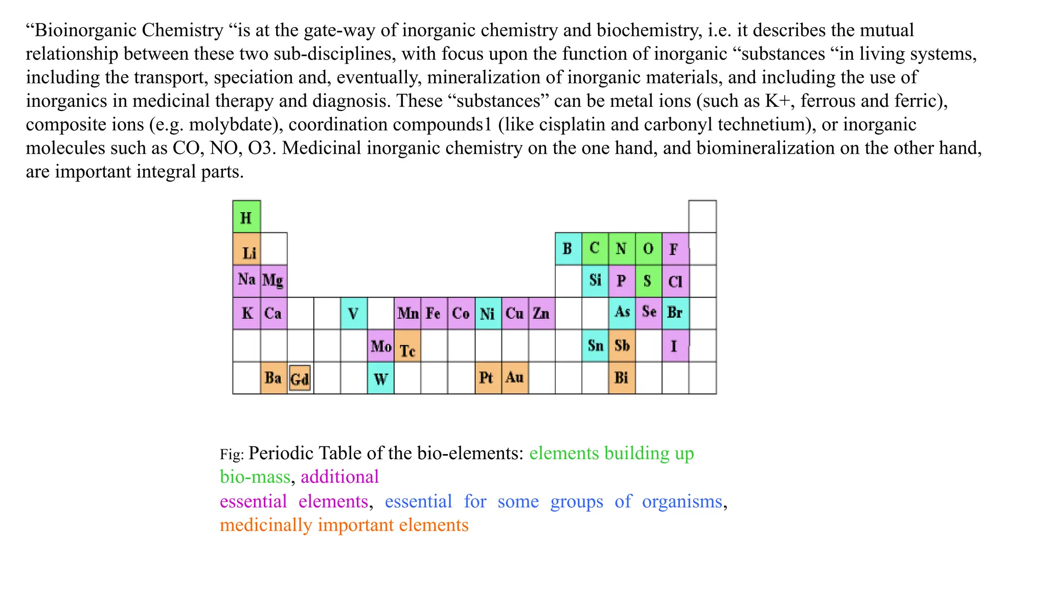 Bio-inorganic chemistry introduction and applications | PPTX ...