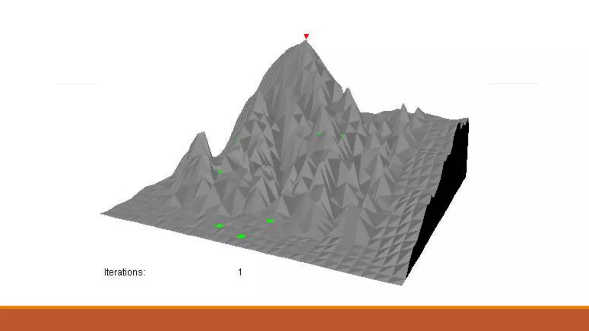 Bio-inspired computing Algorithms.pptx
