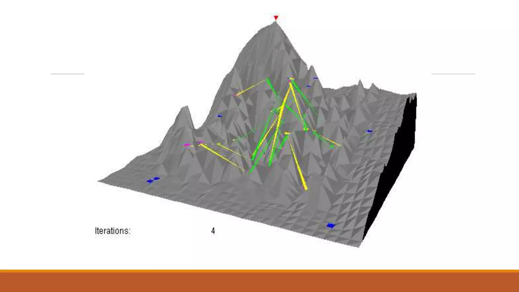 Bio-inspired computing Algorithms.pptx