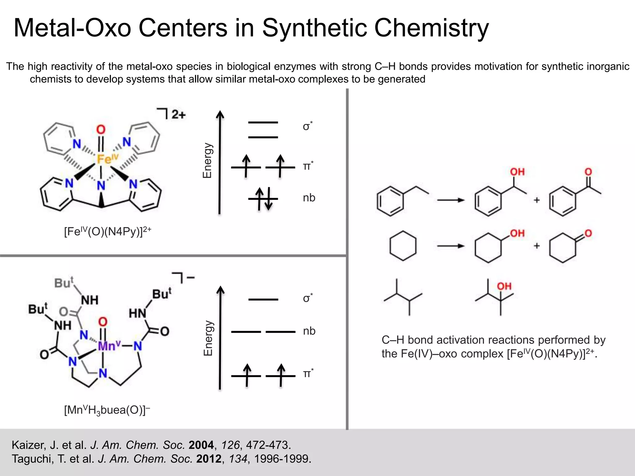 Bio inspired metal-oxo catalysts for c–h bond functionalization | PPTX