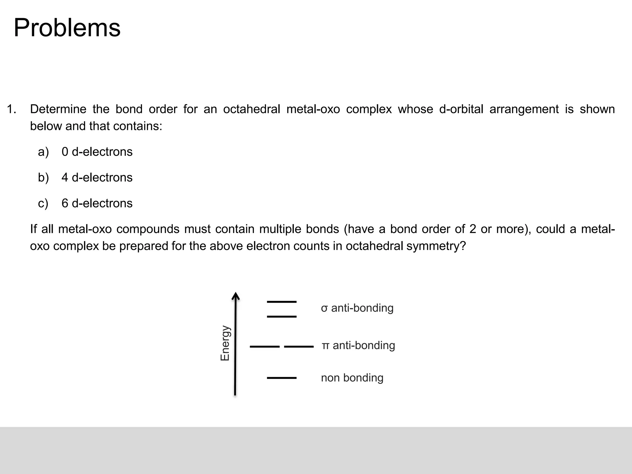 Bio inspired metal-oxo catalysts for c–h bond functionalization | PPTX