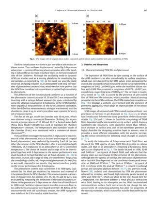 Bio inspired sensor for insect pheromone analysis based on polyaniline ...