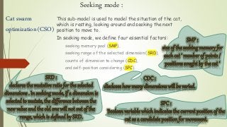 Bio-Inspired Techniques(Cat Swarm Optimization).pptx