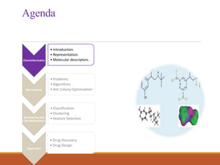 Bio inspiring computing and its application in cheminformatics | PPTX