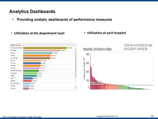 Population Health Informatics | PDF | Healthcare Industry | Industries