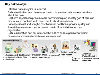 Population Health Informatics | PDF