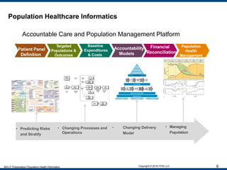 Population Health Informatics | PDF | Healthcare Industry | Industries