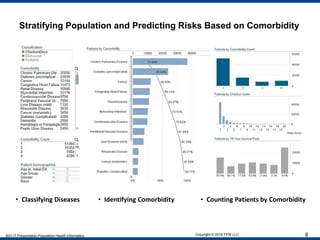 Population Health Informatics | PDF