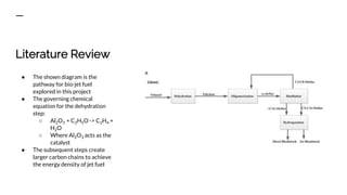 Bio jet fuel synthesis | PPTX