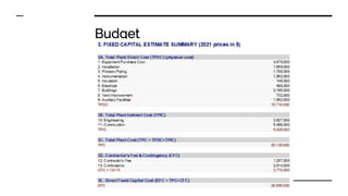 Bio jet fuel synthesis | PPTX
