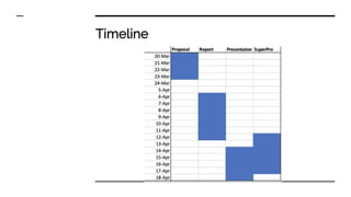 Bio jet fuel synthesis | PPTX