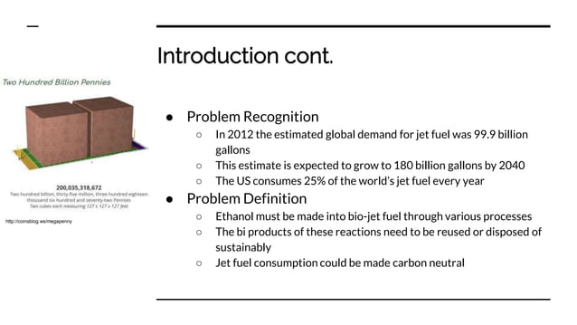Bio jet fuel synthesis | PPTX | Aviation Industry | Industries