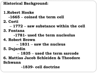 General biology- Postulate of cell theory lesson-1.ppt