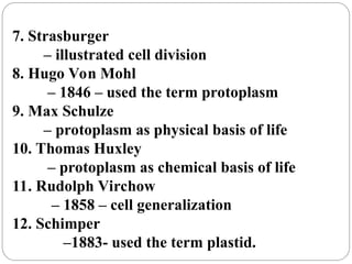 General biology- Postulate of cell theory lesson-1.ppt
