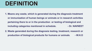 BIO-MEDICAL WASTE MANAGEMENT 2 (1).pptx