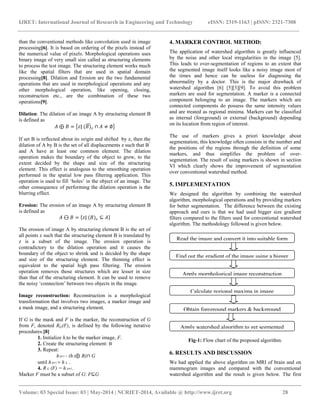 Bio medical image segmentation using marker controlled watershed ...