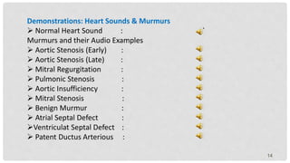 Bio medical signal analysis(both normal and abnormal) | PPTX