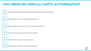 Bio-Medical Waste AUthorisation _ CVPL.pdf
