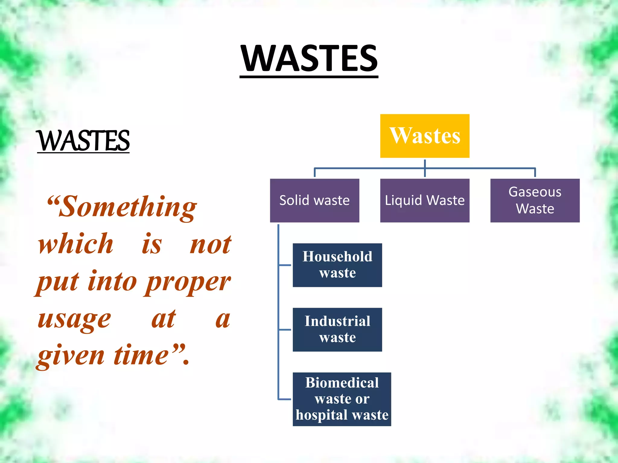 Bio medical waste management | PPTX