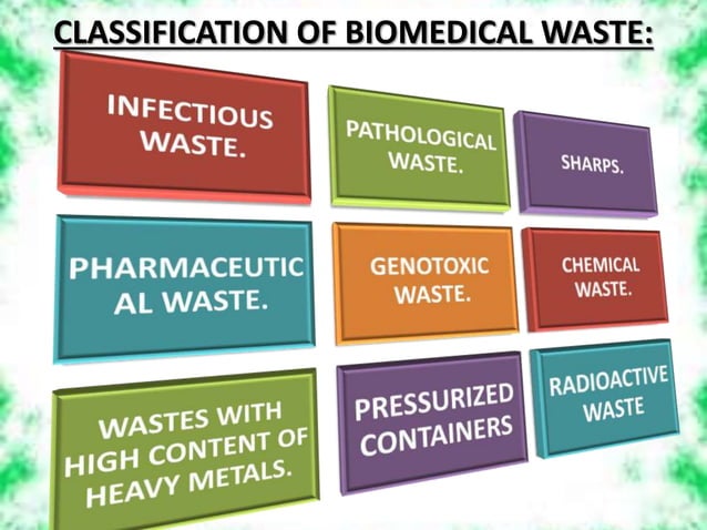 Bio medical waste management | PPTX