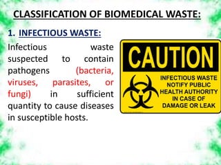 Bio medical waste management | PPTX