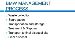Bmw Waste Management According To Who