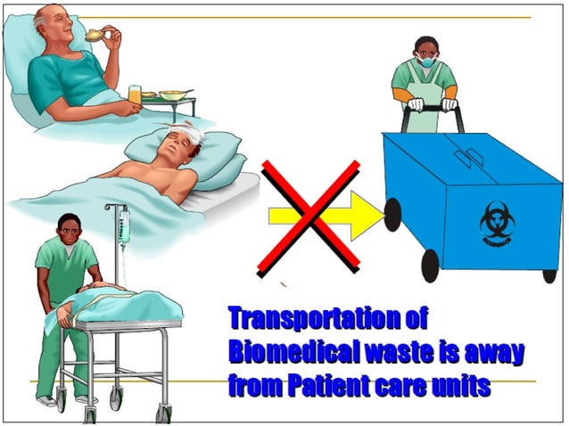 Bio medical waste management final | PPT | Healthcare Industry | Industries