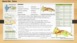 Bio-Medical Waste Management in Patna City.pptx