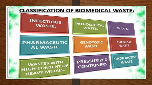 BIO-MEDICAL WASTE MANAGEMNET.pptx