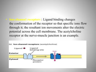 Molecular interaction, Regulation and Signalling receptors and vesicles ...