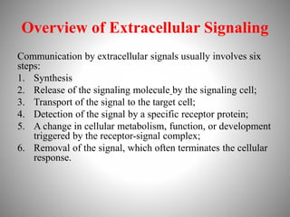 Molecular interaction, Regulation and Signalling receptors and vesicles ...