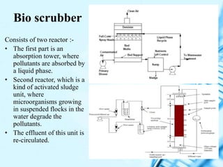 Bio oxidation- a technology for sustainable pollution control | PPT