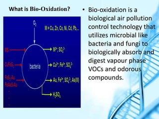 Bio oxidation- a technology for sustainable pollution control | PPT