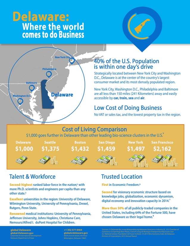 Bio science one pager 2015 | PDF | Biotech and Biomedical Industry ...