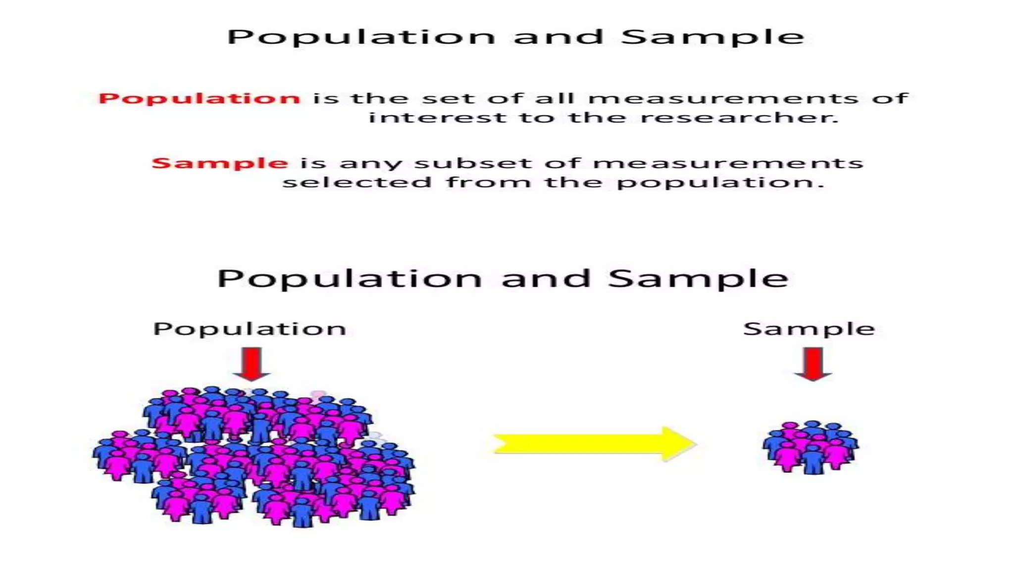 Bio statistical analysis in clinical research | PPTX | Physics | Science