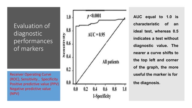 Bio statistical analysis in clinical research | PPTX | Physics | Science