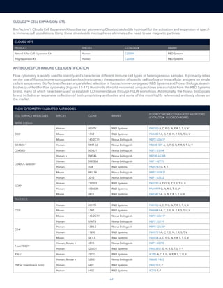 Bio techne coronavirus-research-brochure | PDF